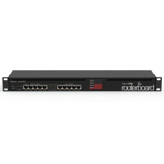 RB2011UiAS-RM Fiber Destekli Router , Hotspot Gateway