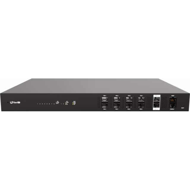 Ubiquiti Fiber Gpon UF‑OLT