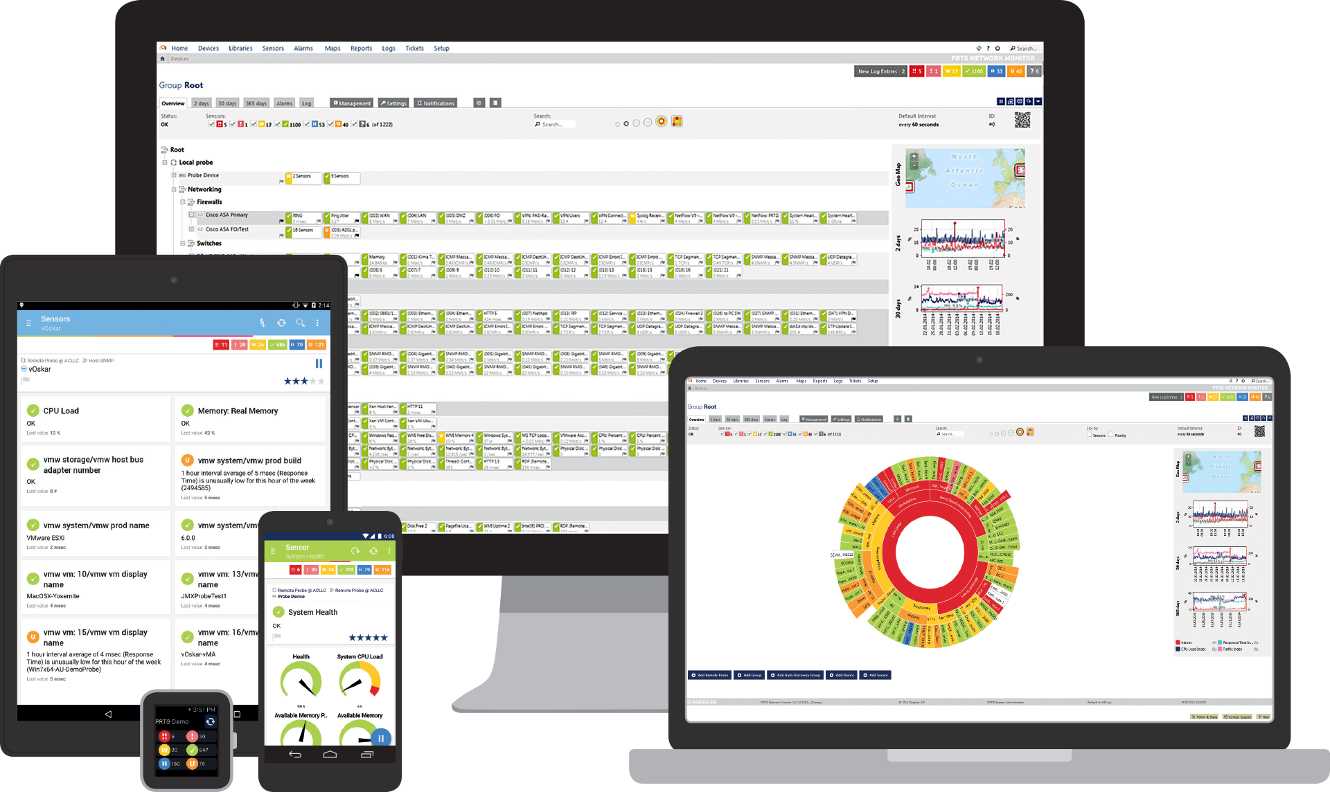 PRTG Network Monitör -1000 Sensor / 1 Yıl Güncelleme PRTG Network Monitör -1000 Sensor / 1 Yıl Güncelleme